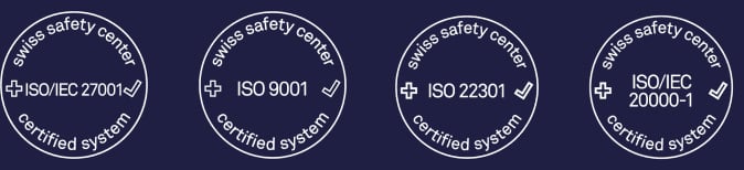 Aveniq Swiss Cloud